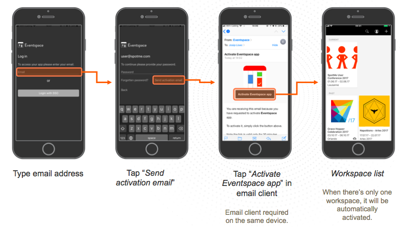 Eventspace and Workspace by SpotMe – SpotMe Knowledge Base